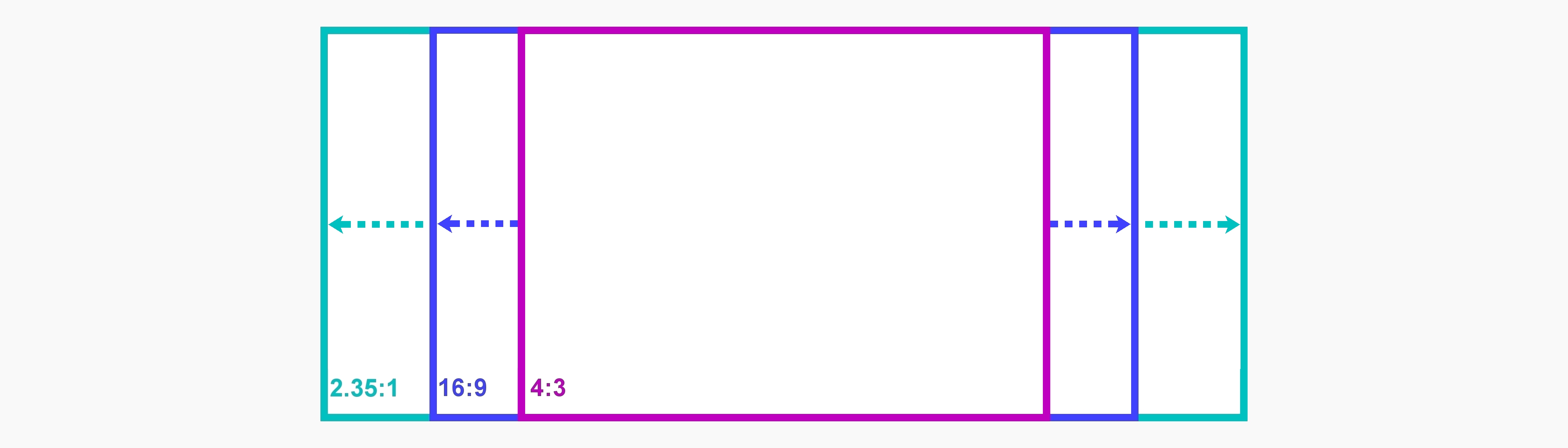 List of IMAX Variable Aspect Ratio Movies – The Video File Blog